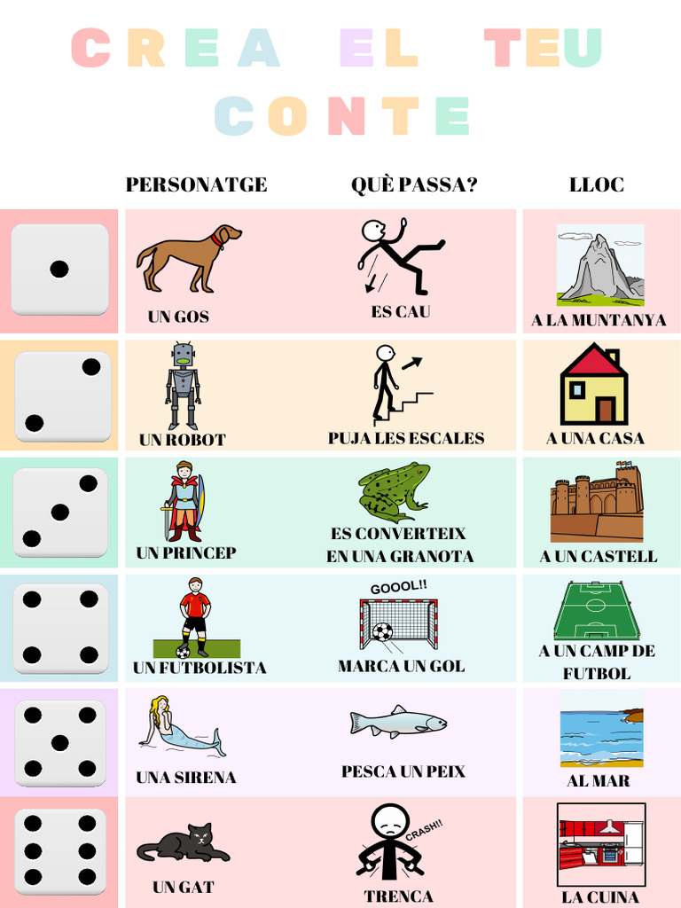 Crea El Teu Conte | PDF