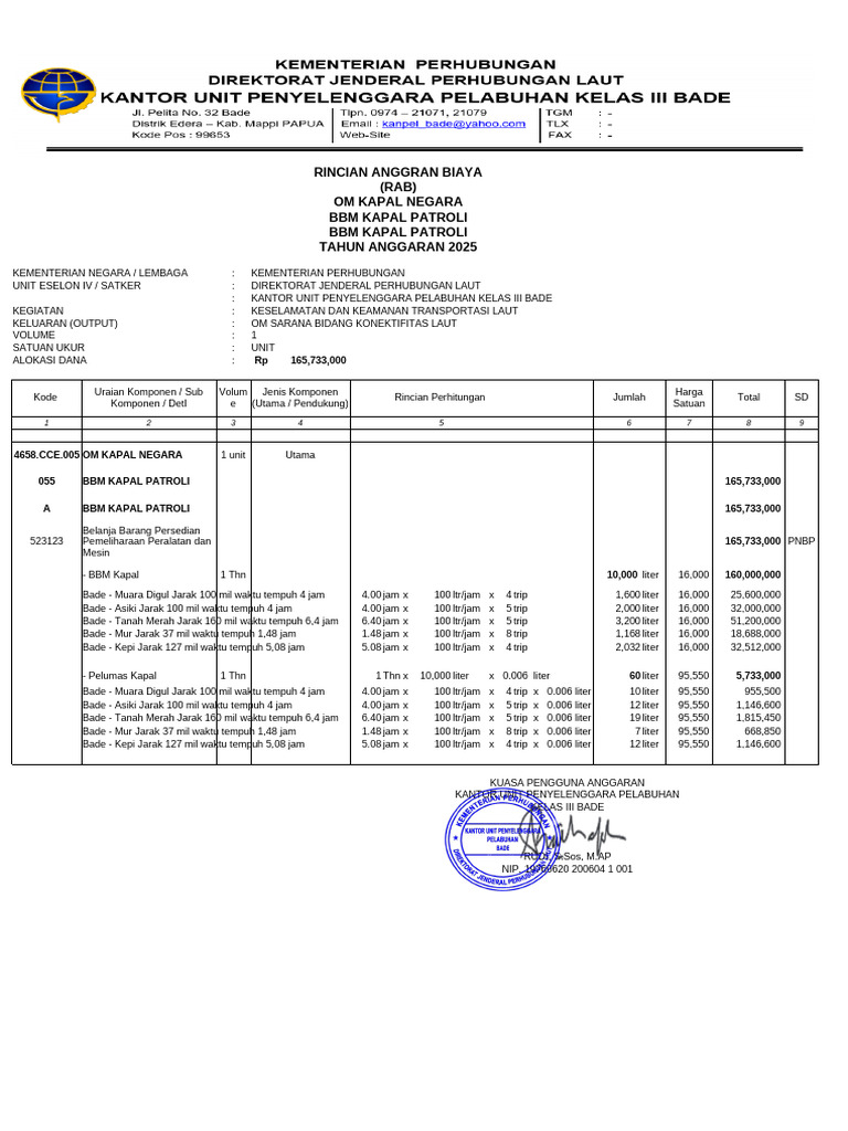 RAB BBM Kapal Patroli 2025 | PDF