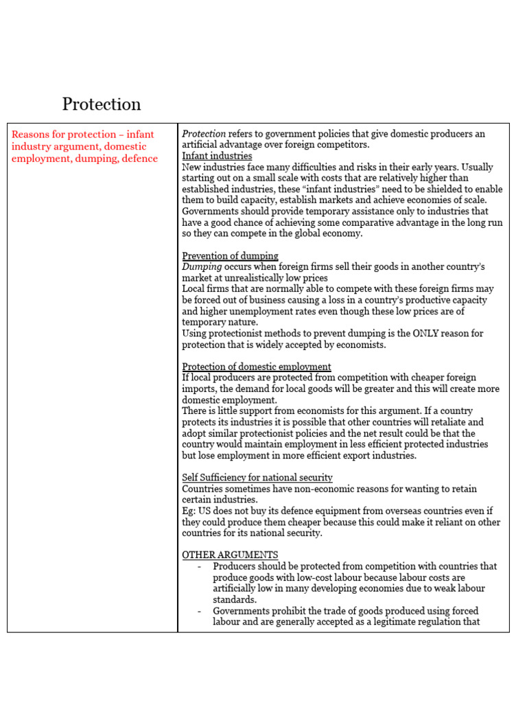 Year 12 - Economics Notes | PDF | Tariff | Subsidy