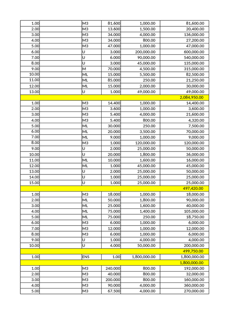 Devis Rida VRD | PDF