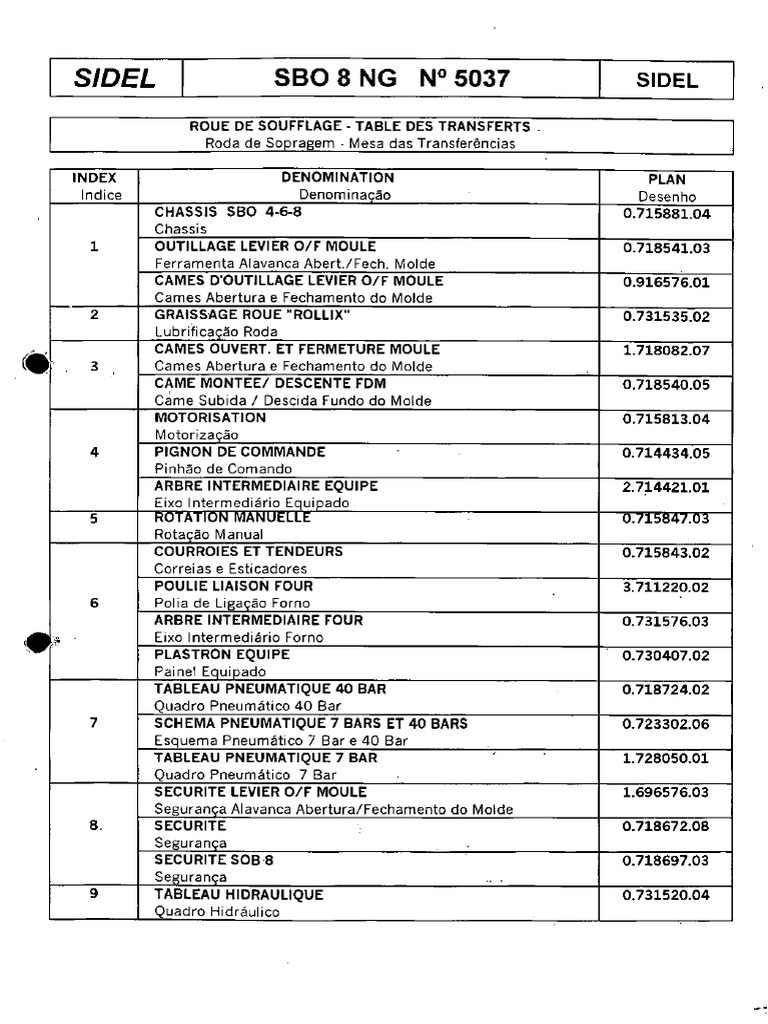 SBO 8 #5037 - Parte Mecanica - Roda - Mesa | PDF