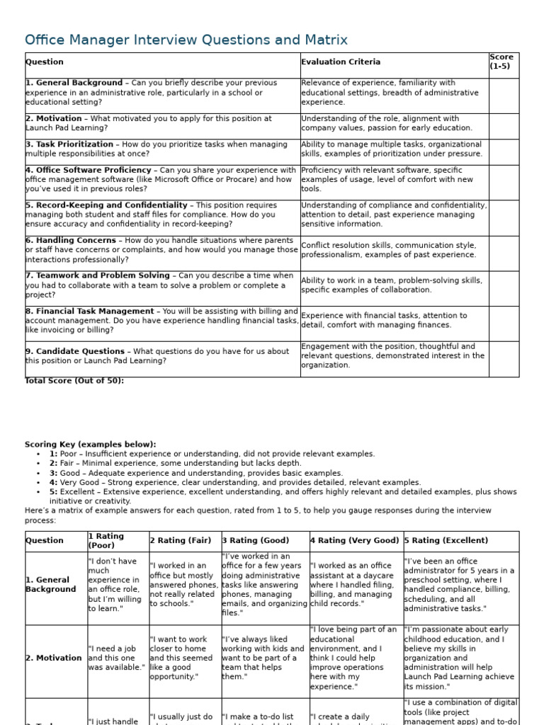 Office Manager Initial Interview Questions and Matrix | PDF | Time ...