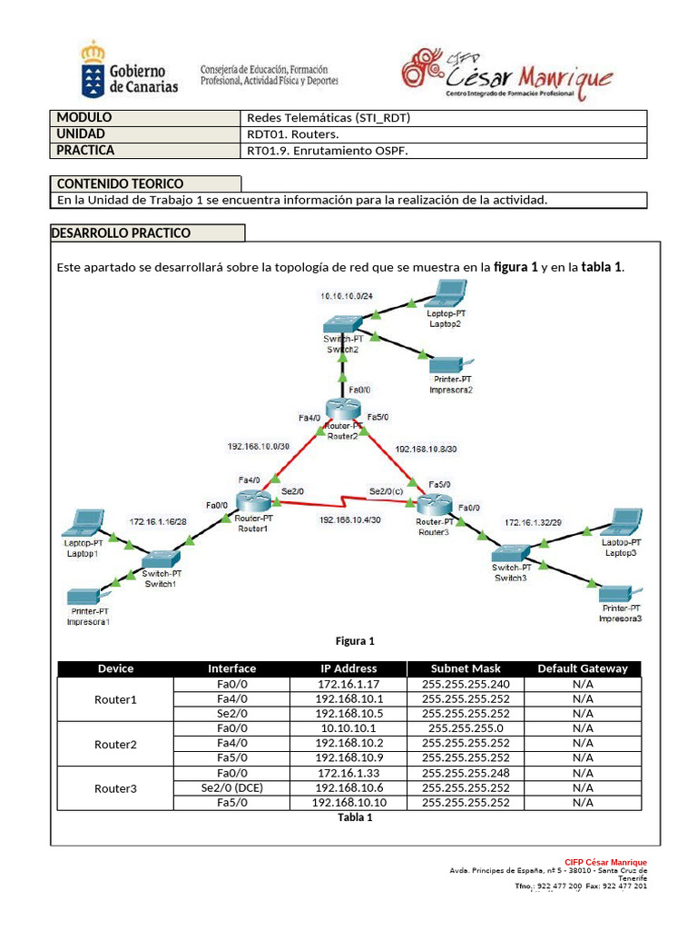 Práctica RDT01.9 | PDF | Enrutador (Computación) | Dirección IP