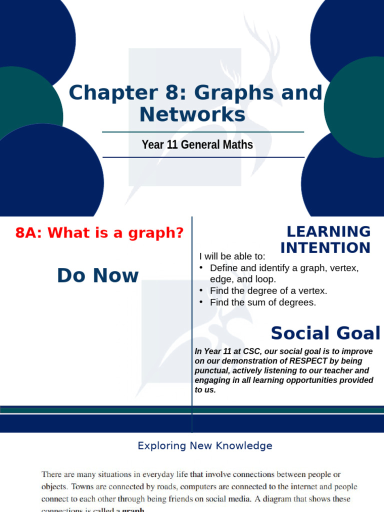 Year 11 Maths - Chapter 8A | PDF