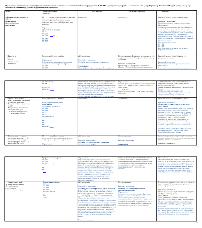 Prilog 1 Peti Razred | PDF