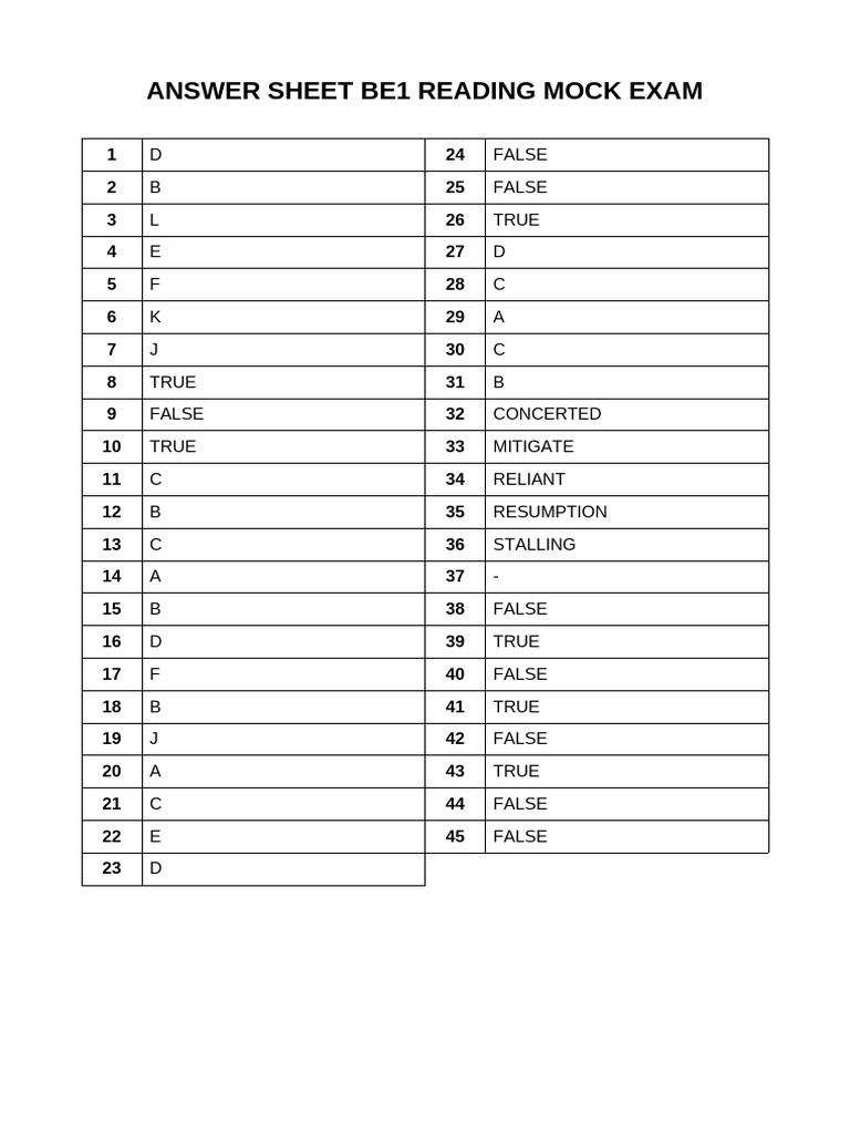 BE1 Reading Mock Exam Answer Key | PDF