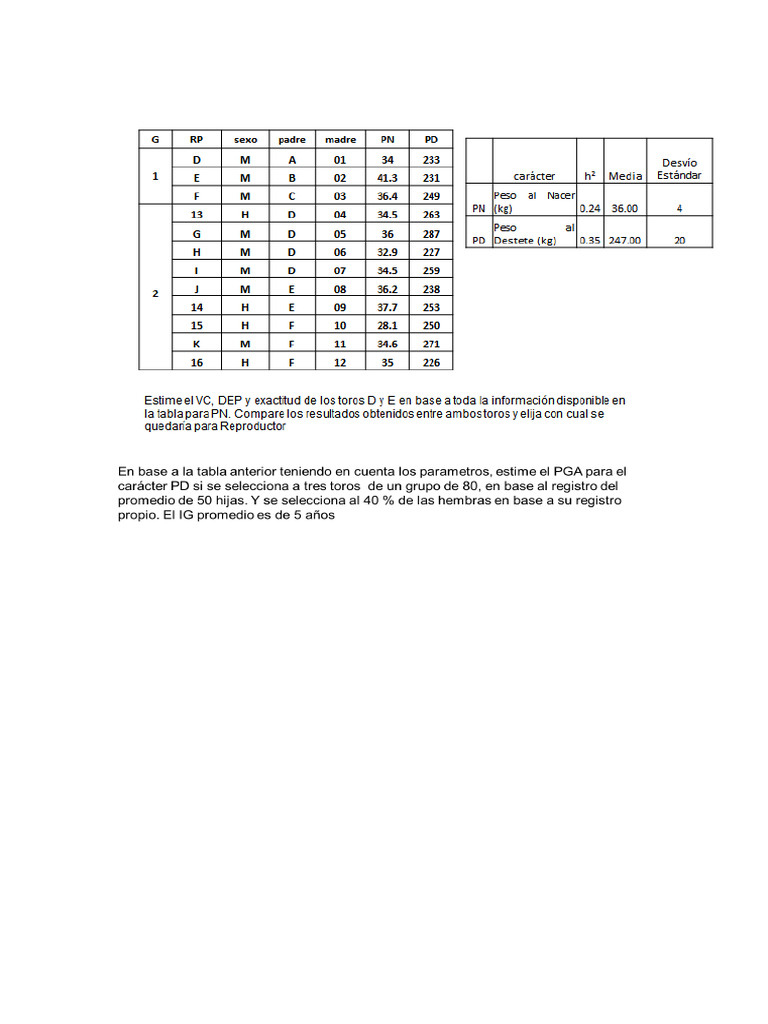 Repaso 2 Parcial 2022 2C | PDF