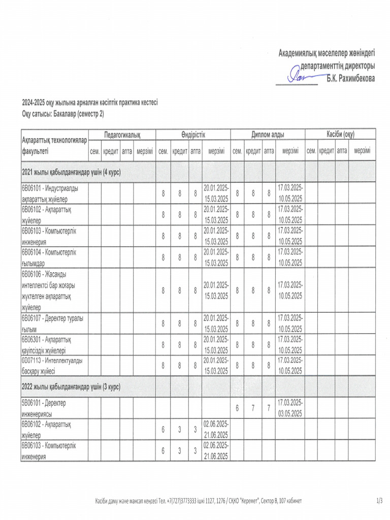 ФИТ - Бак 2024-2025 Практика - 241024 - 122912 | PDF