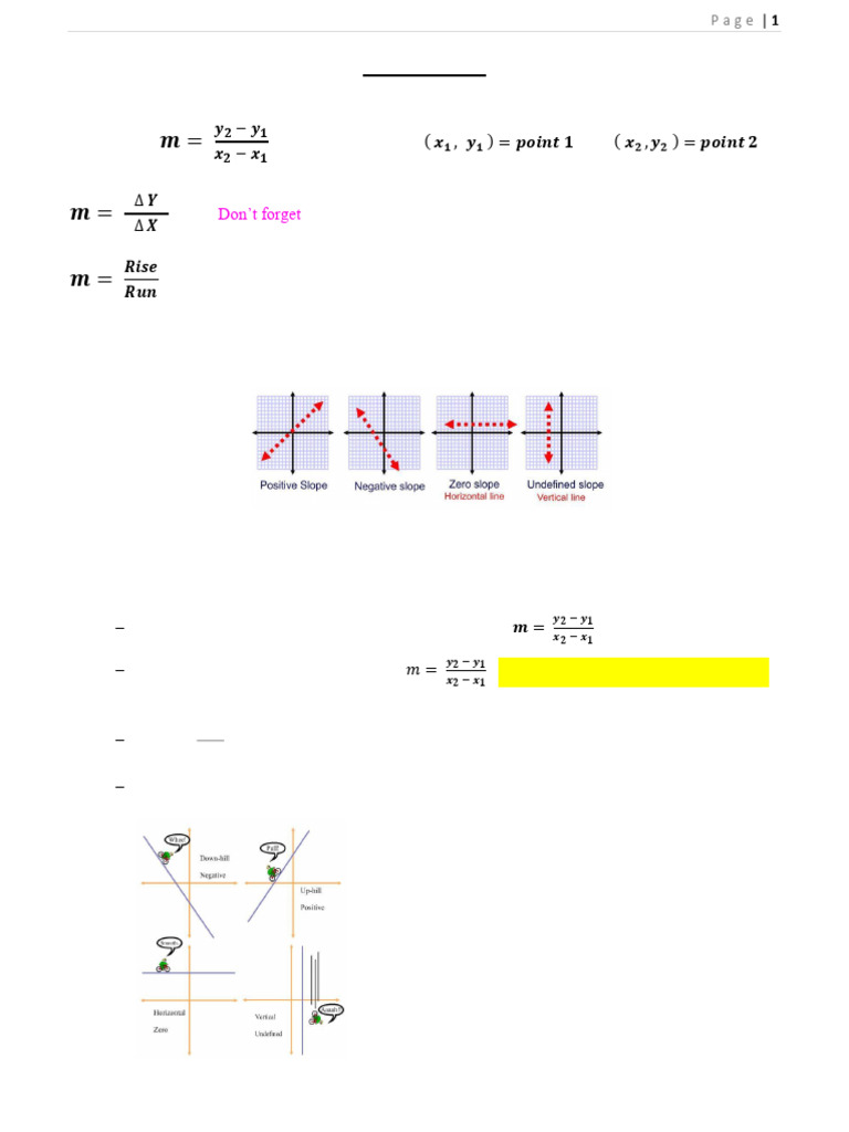 Handy Notes - Slope of A Line | PDF | Line (Geometry) | Slope