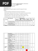 Module GVPT 15 | PDF