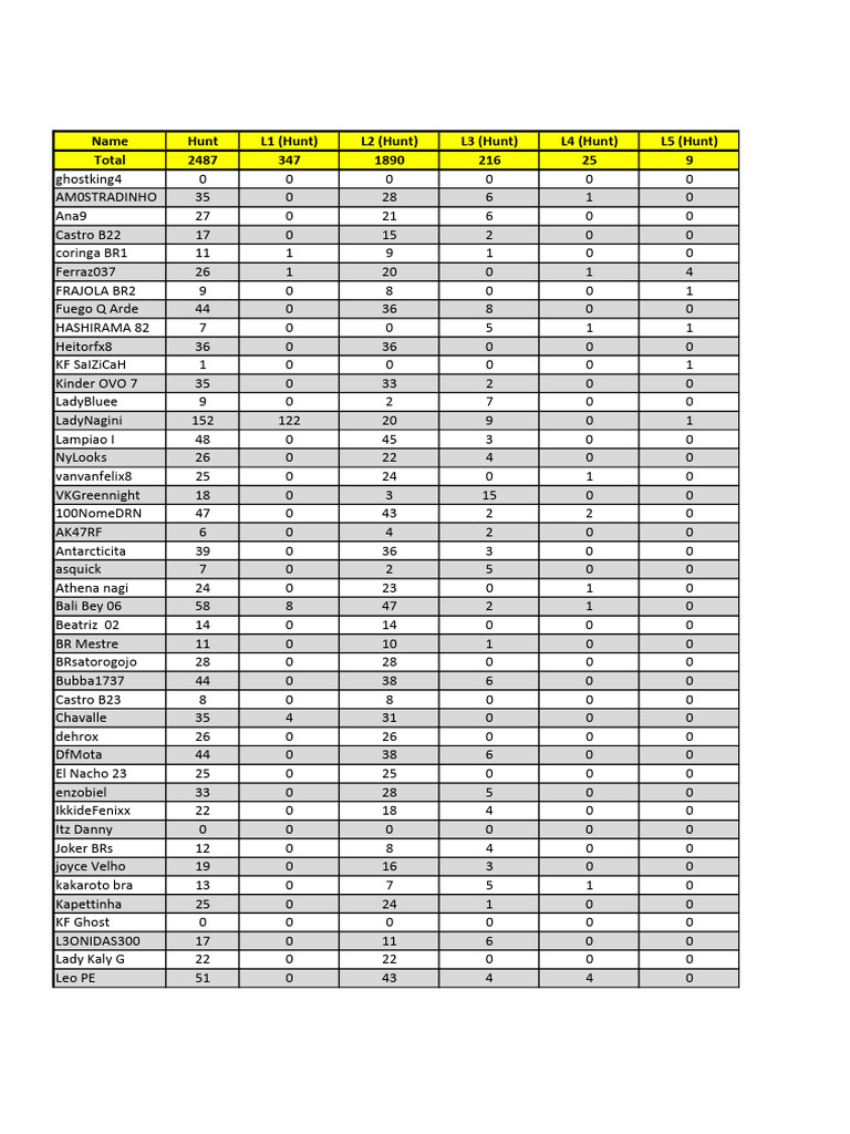 CAÇA BR# 09.06 À 15.06 | PDF