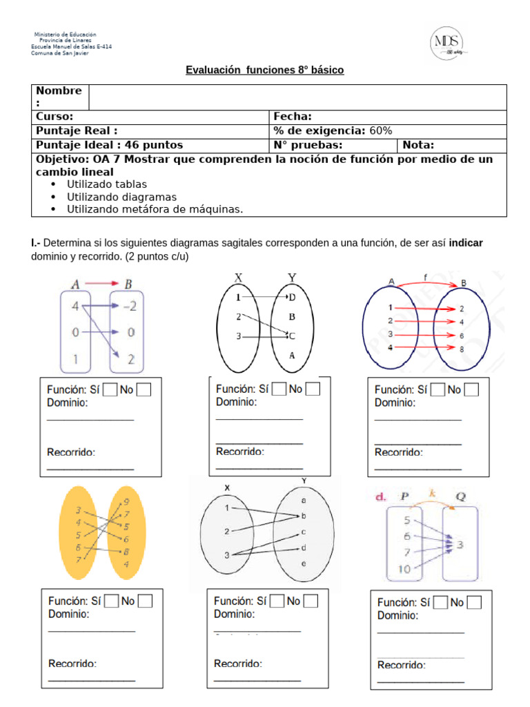 Prueba Funciones 8° Basico | PDF | Función (Matemáticas) | Matemáticas