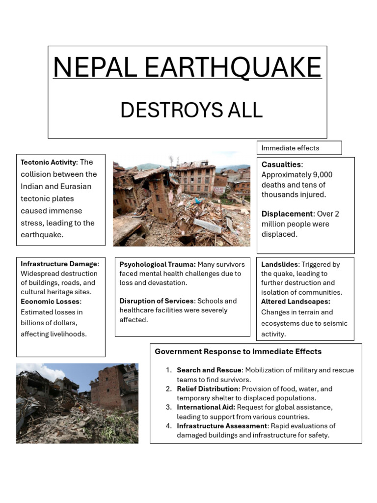 Natural Disaster Report - Sofia | PDF | Earthquakes | Natural Disasters