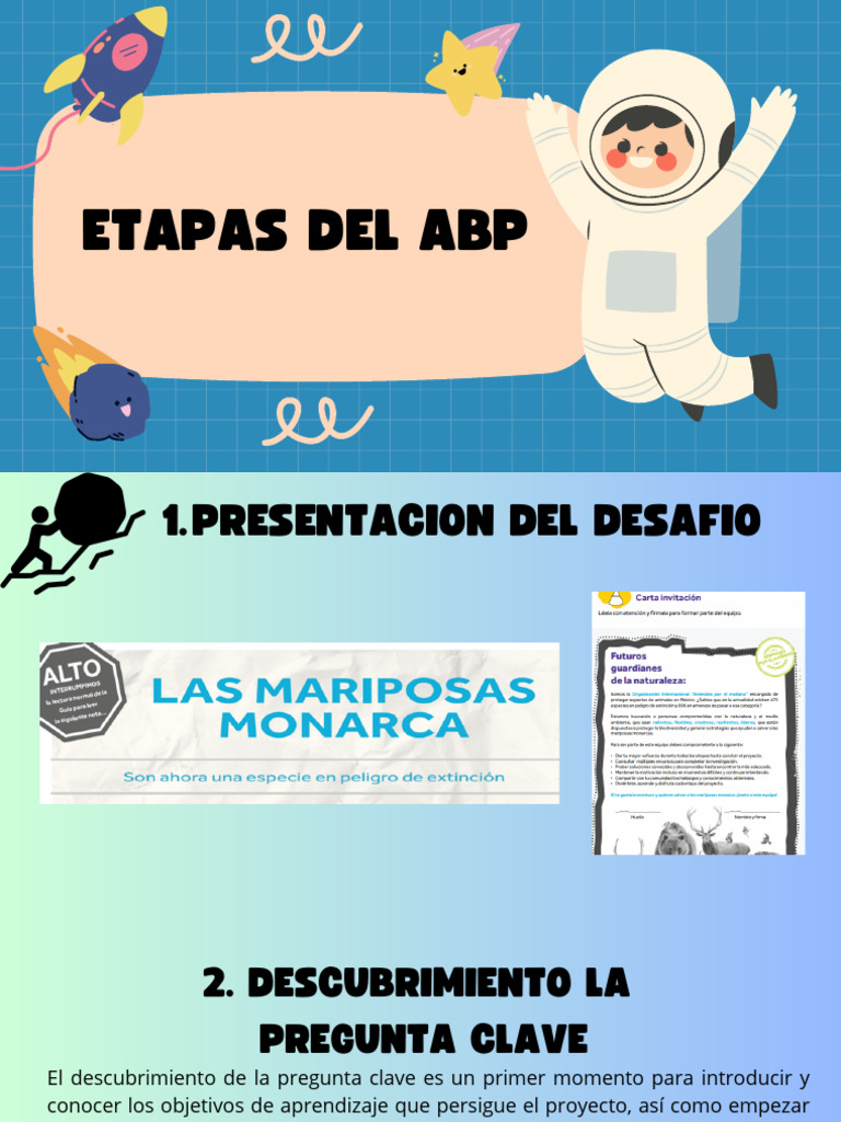 Etapas Del Abp | PDF
