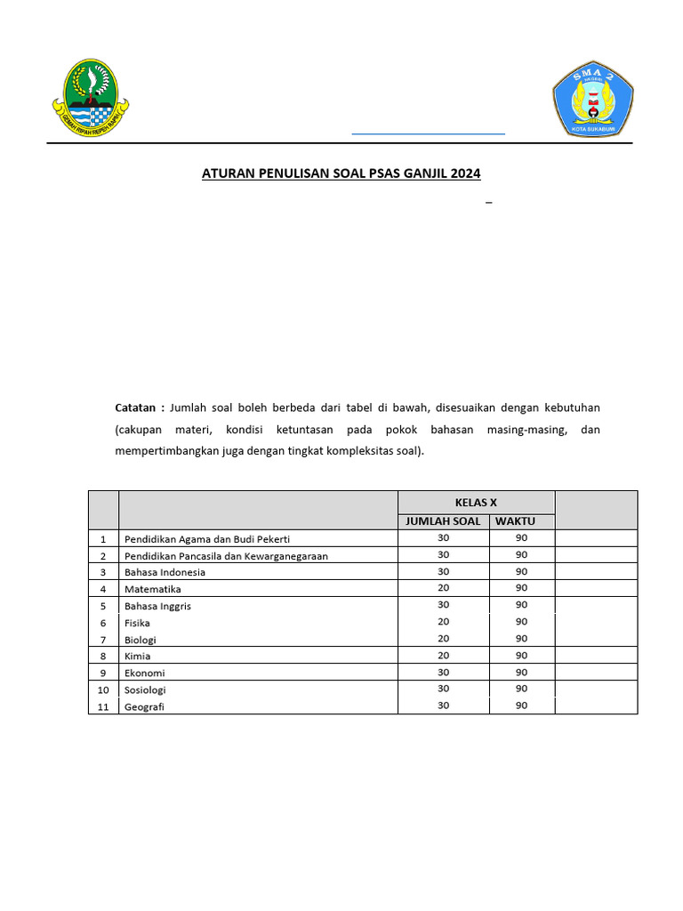 Aturan Penulisan Soal PSAS GANJIL 2024 | PDF