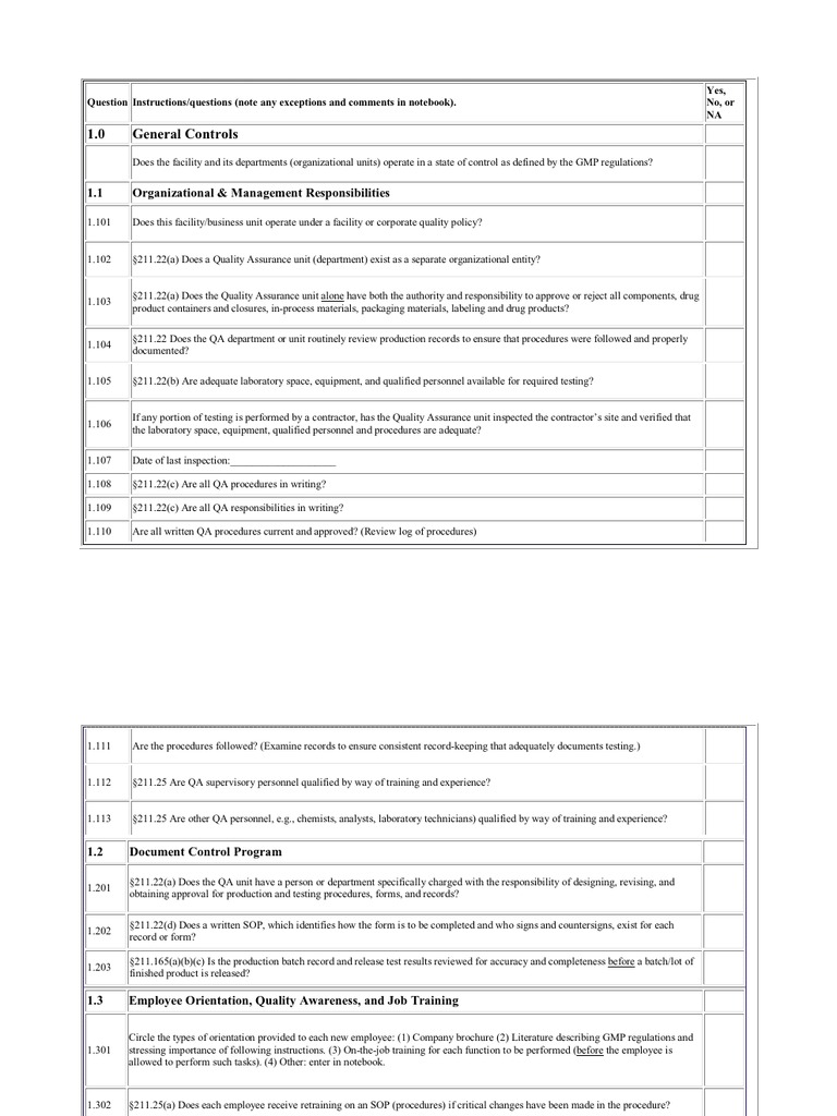 Drug GMP Audit Checklist | Quality Assurance | Packaging And Labeling