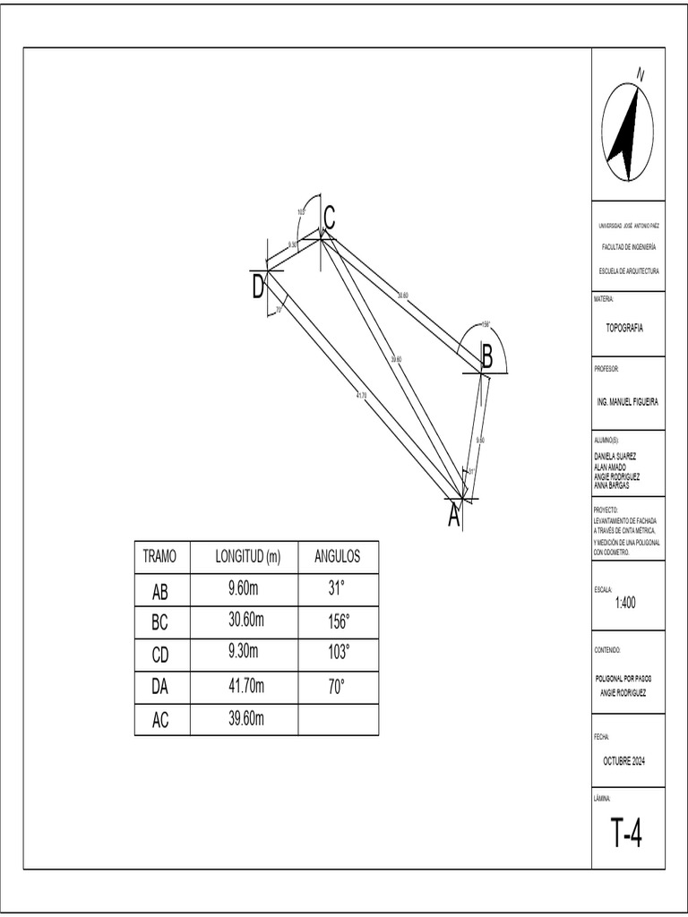 Poligonal Cerrada | PDF