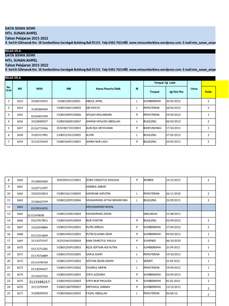 1 Data Siswa 2024 2025 Terbaru Neww Pdf