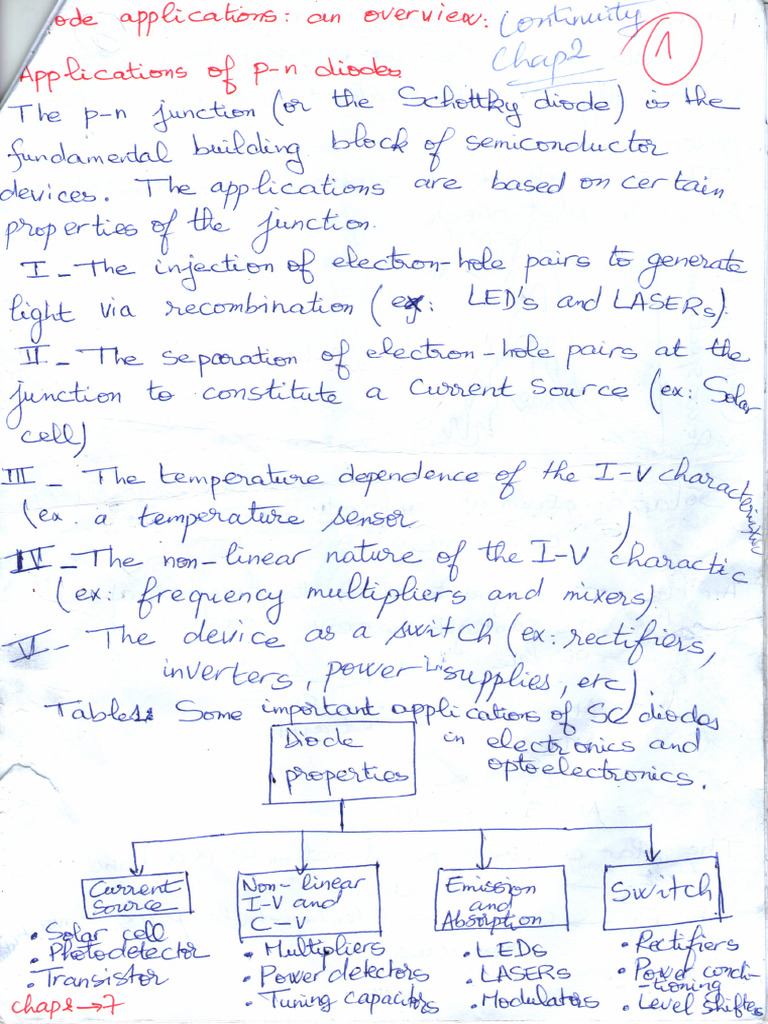 Chapter 2 Part 2 SC Devices | PDF