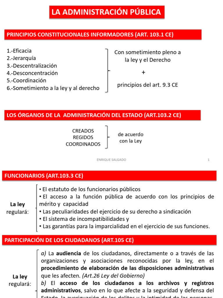 Esq8 Adm - Pub AGE.24 2 | PDF | Ministerio (Departamento de Gobierno ...
