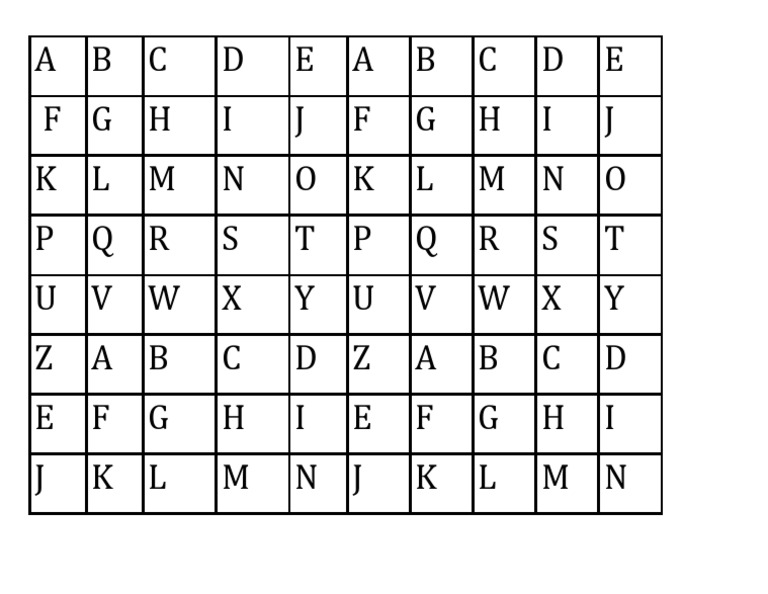 Tabla de Letras | PDF