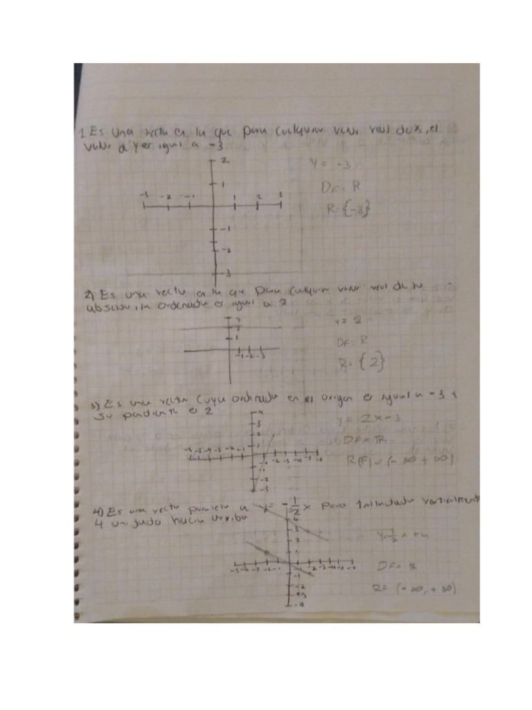 ejercicio de graficacion de funciones | PDF