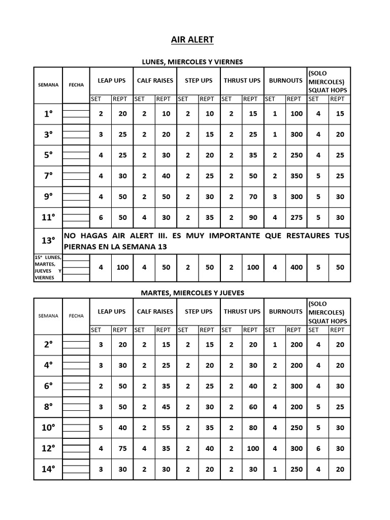 Plan de Ejercicios Semanal Detallado | PDF