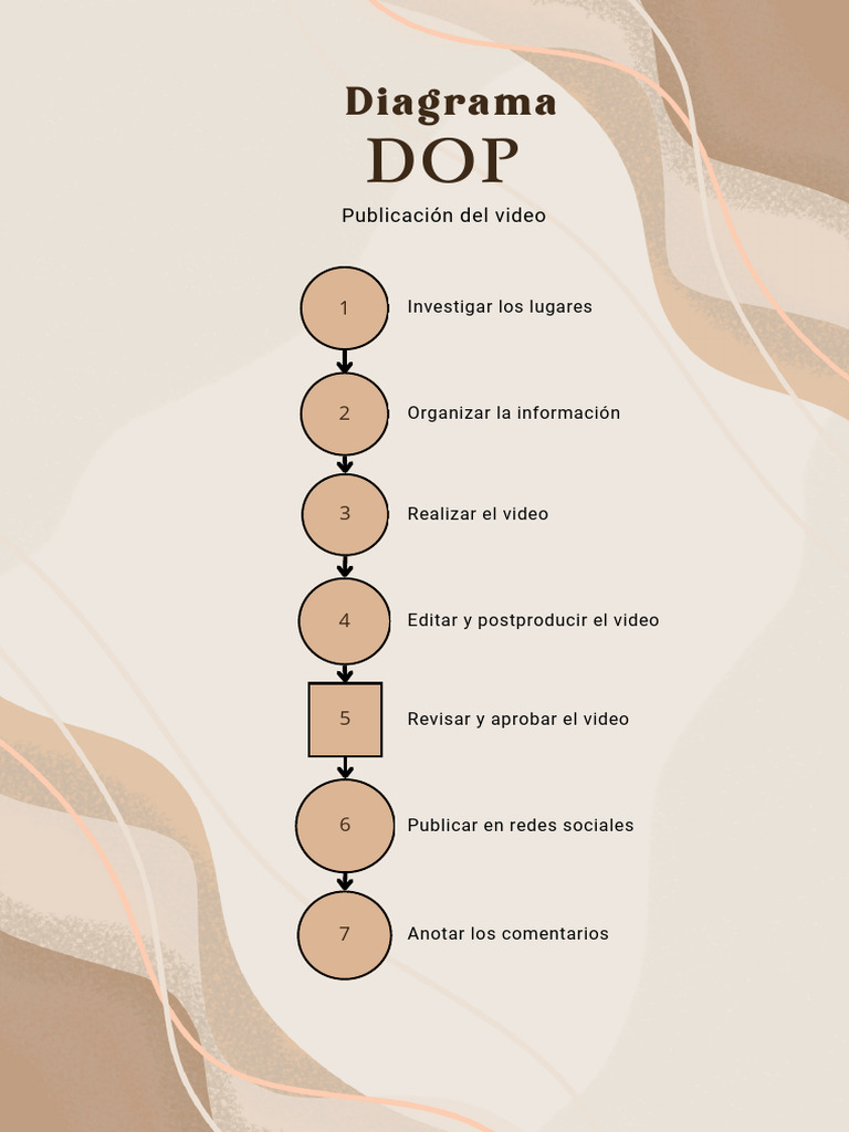 Diagrama 20241002 181108 0000 | PDF