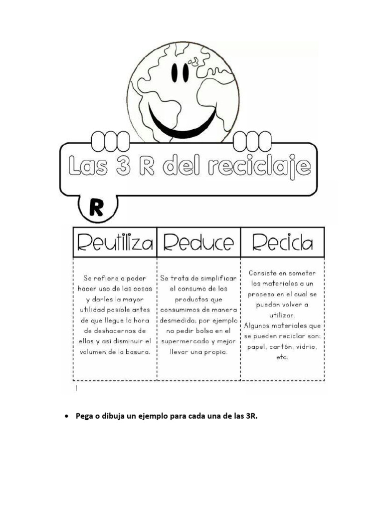 Las 3R | PDF