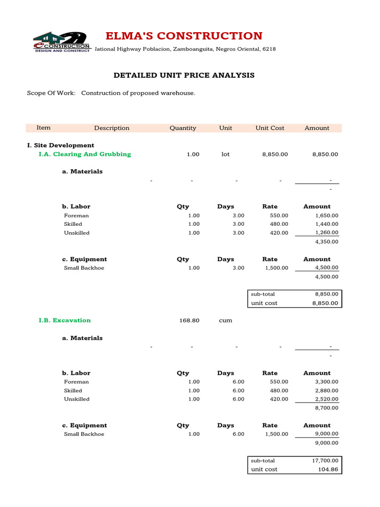 Cost-Analysis | PDF | Concrete | Building Engineering