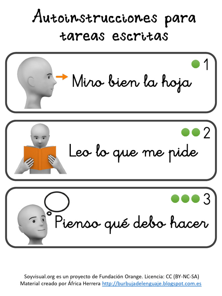 Autoinstrucciones para Tareas Escritas | PDF