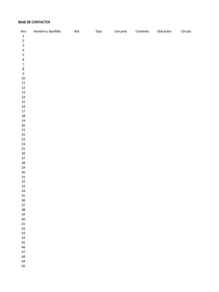 Base de Contactos | PDF | Juegos y actividades