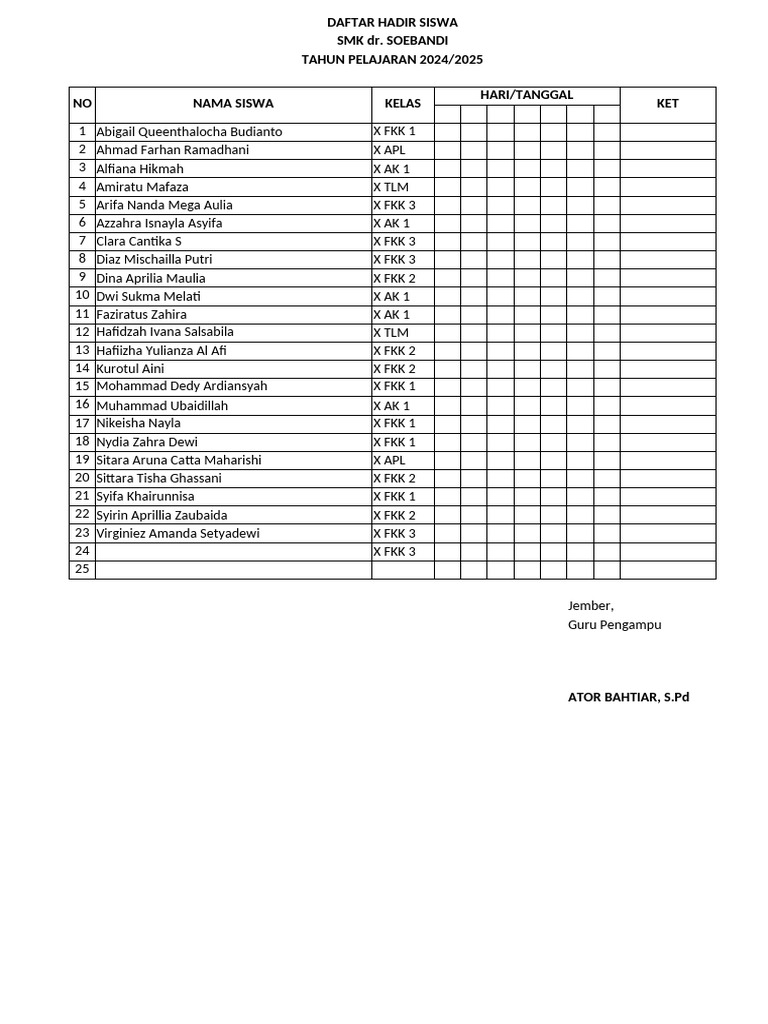Lembar Penilaian Dan Absensi | PDF