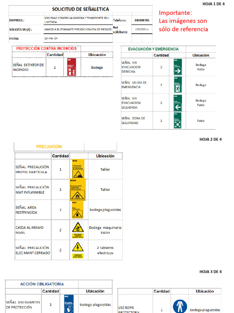 Levantamiento Señalética | PDF