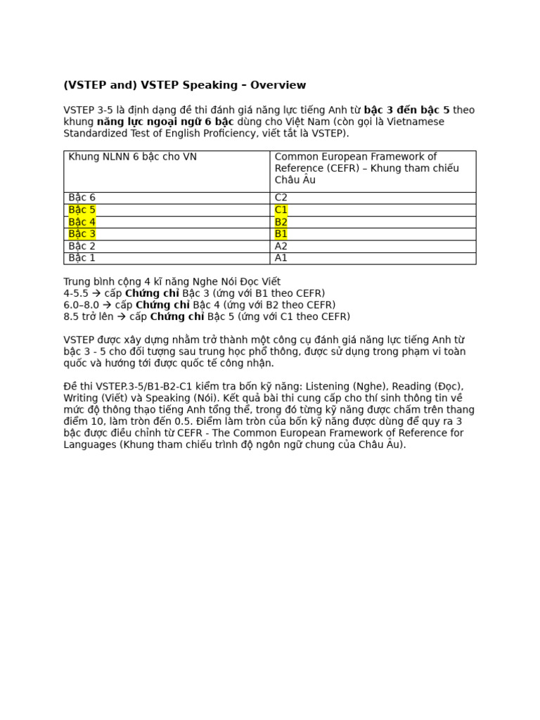 VSTEP Speaking Test - Overview | PDF