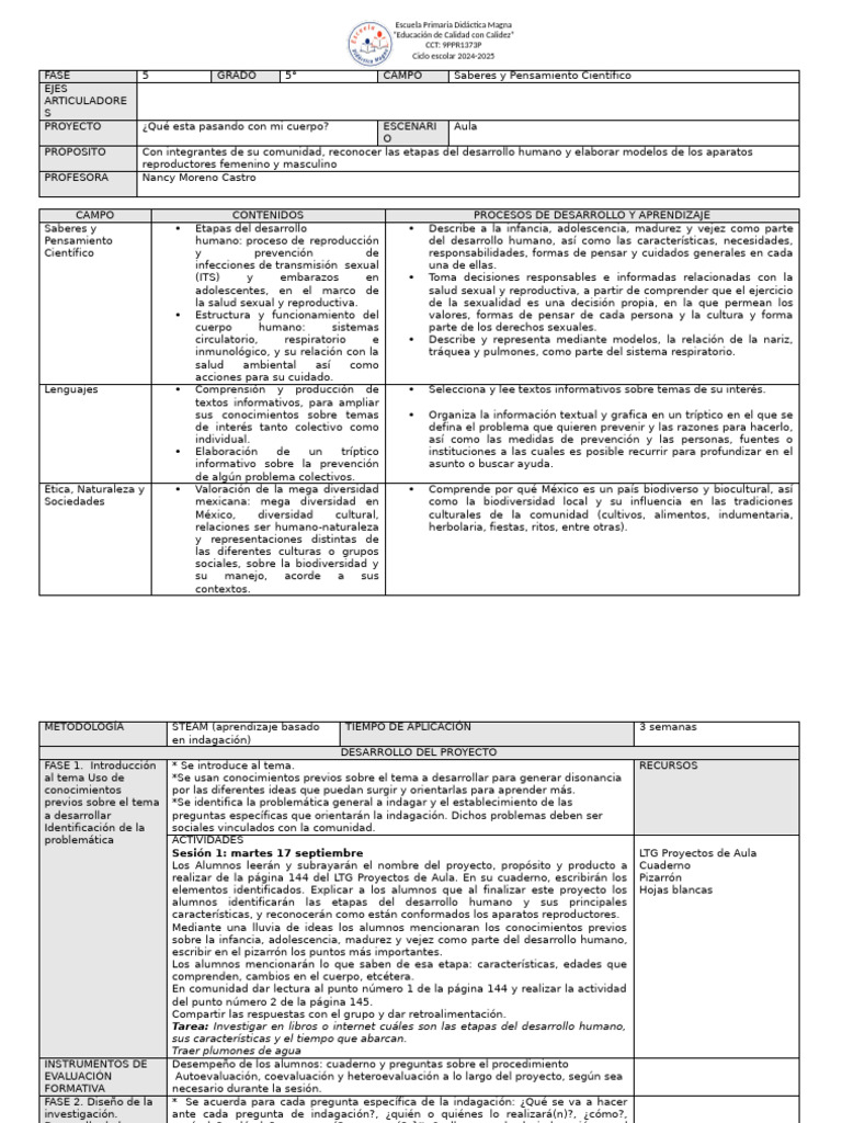 Que Esta Pasando Con Mi Cuerpo 5to Grado | PDF | Sistema reproductivo ...