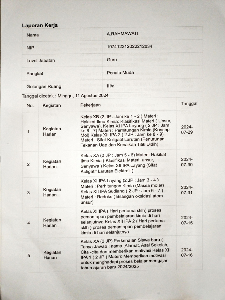 LCKH Bulan Juli 2024 | PDF