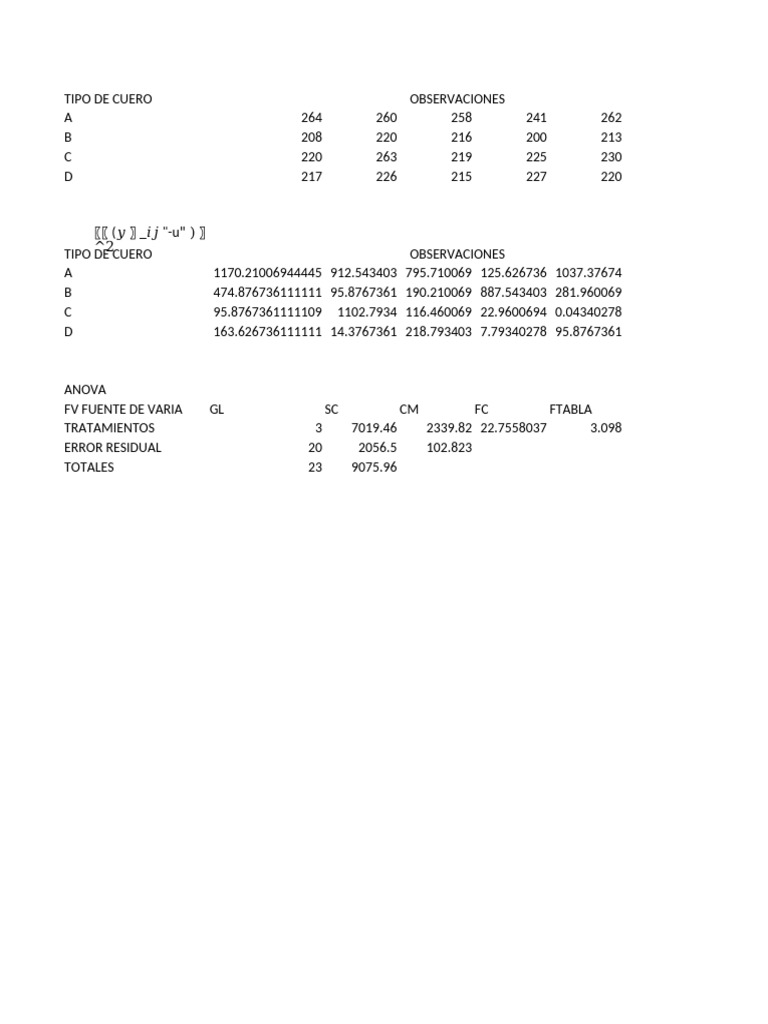 Ejercicio Cuero Dca 1 | PDF