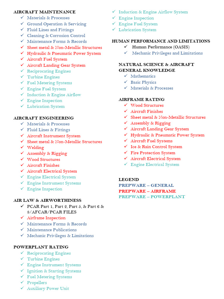 Pointers For Exam 1 | PDF | Engines | Aircraft