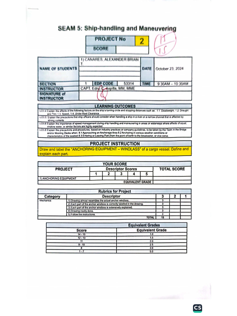 Project 2 | PDF