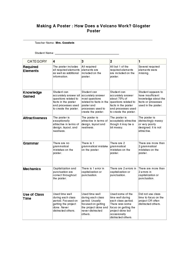 Making A Poster | PDF