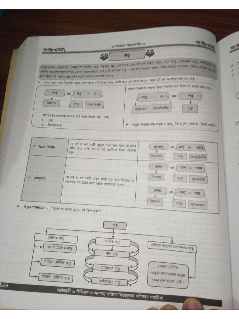 Aaa Compressed | PDF