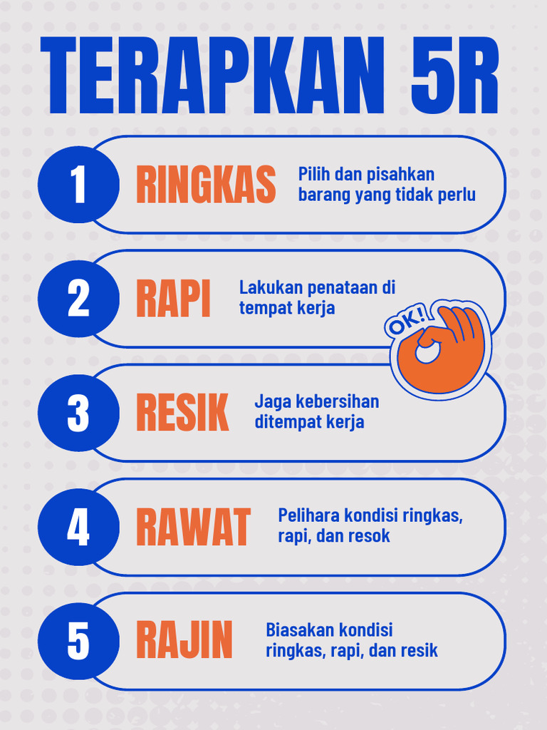 Krem Biru Poster Terapkan 5R | PDF