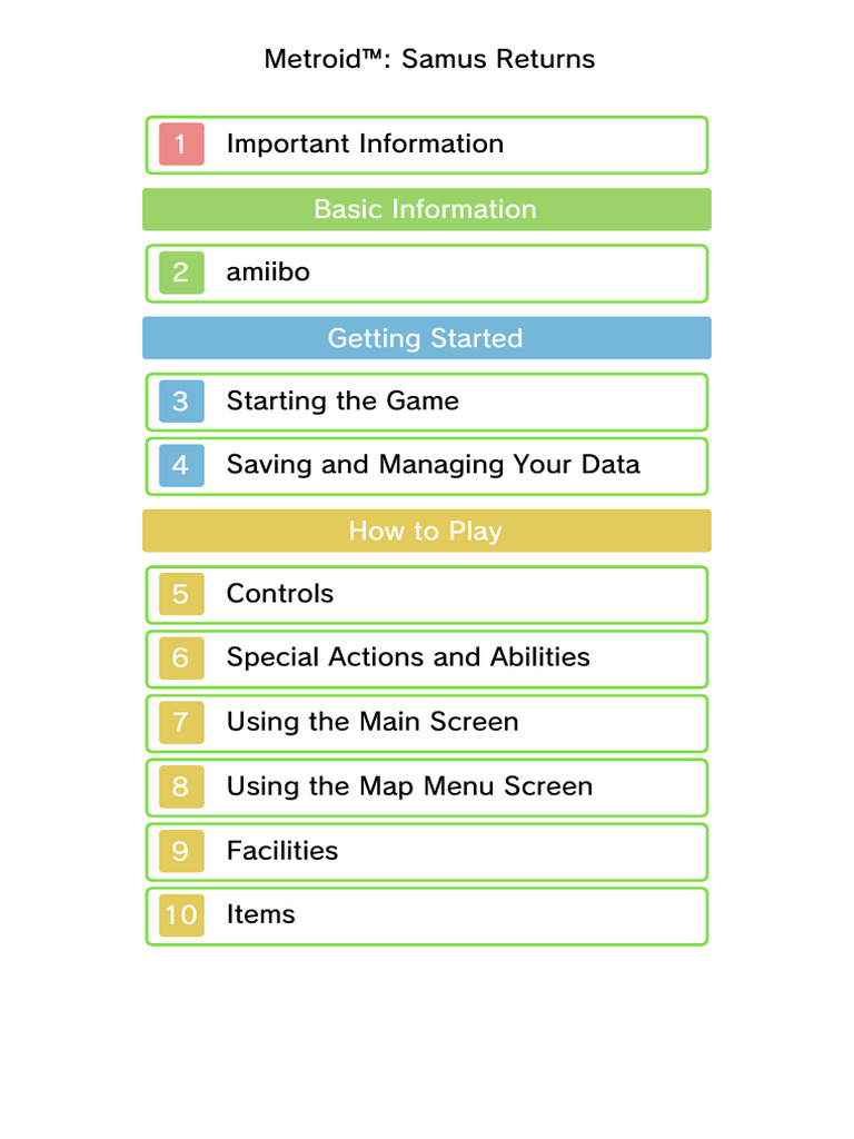 Metroid Samus Returns Game Guide | PDF | Nintendo | Nintendo Consoles