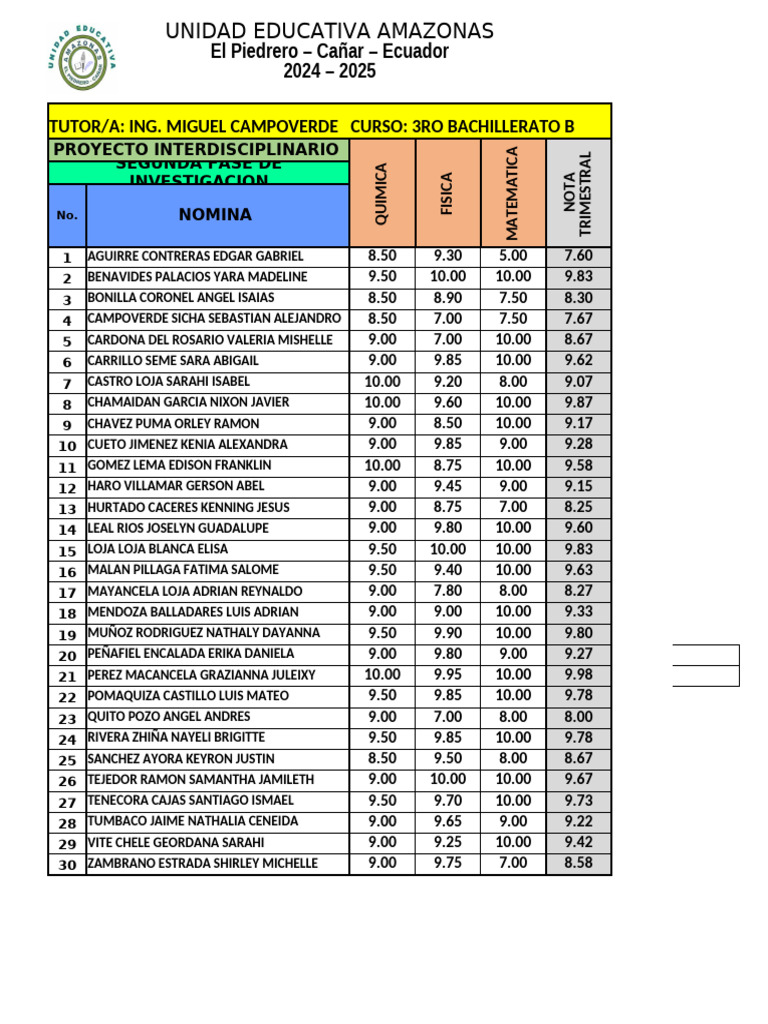 3ro B Bachillerato-Proyecto Inter 2da Fase | PDF