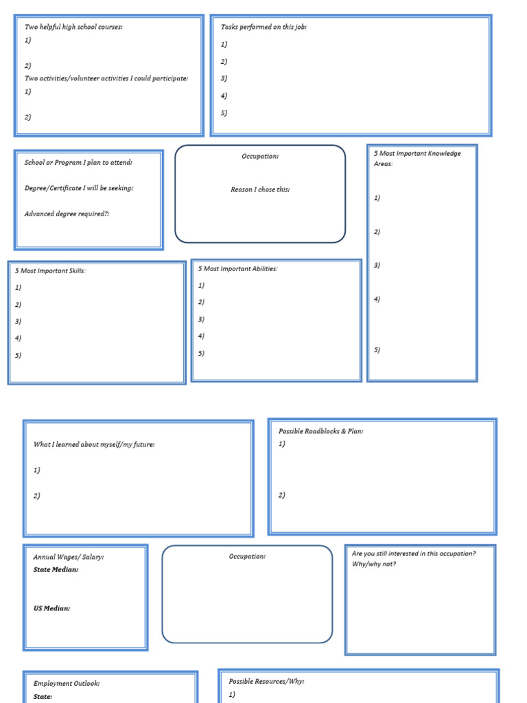 5 Most Important Knowledge Areas | PDF | Academic Degree | Critical ...
