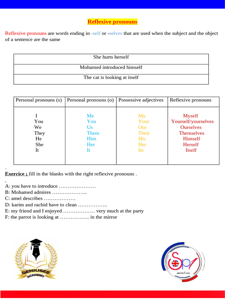 Reflexive Pronouns | PDF | Poetry