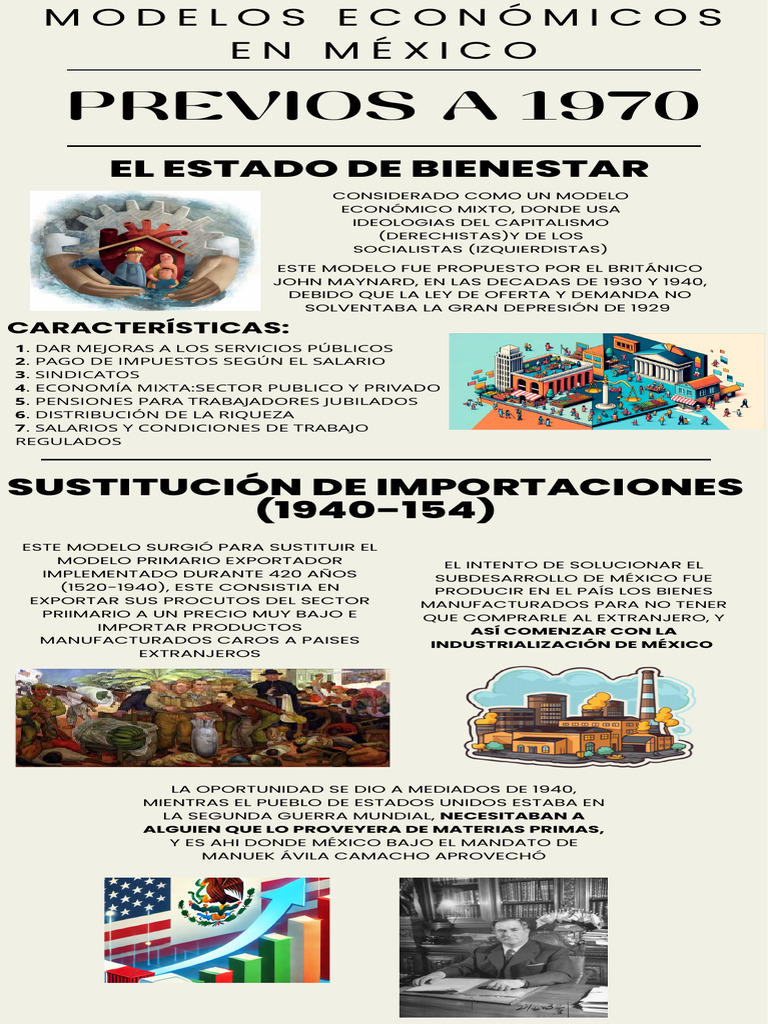Modelos Economicos | PDF | México | Economias