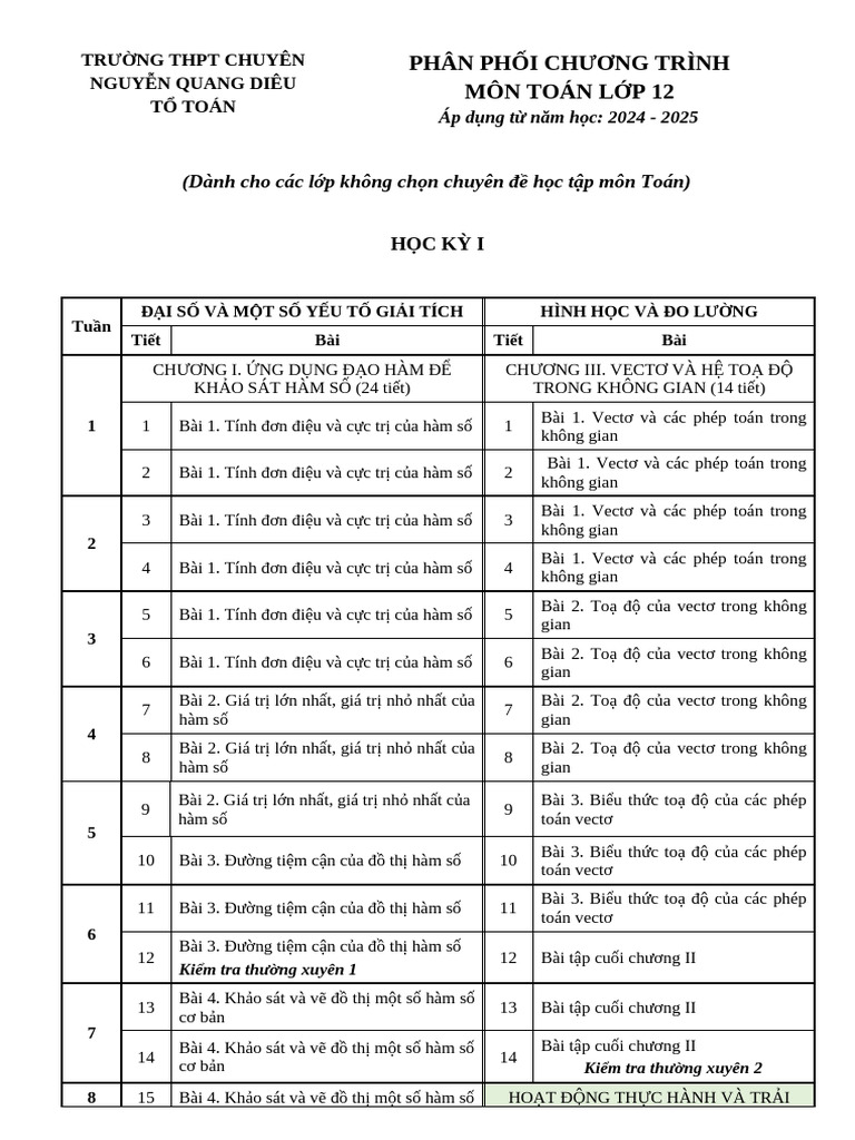 PPCT - Toan 12 - CTST | PDF