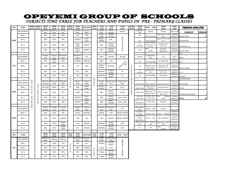 Pre-Primary Sch. Timetable. Opeyemi SCH | PDF | Literacy | Reading ...